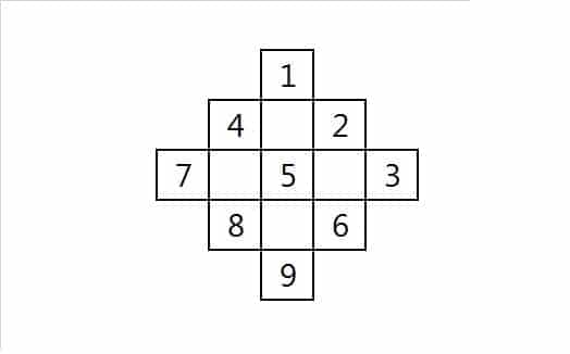 Ben Franklin and the Magic Squares [영어리딩] 마방진 – English Book Readers